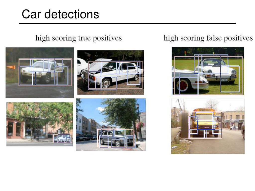 Ppt General Object Detection With Deformable Part Based Models Powerpoint Presentation Id