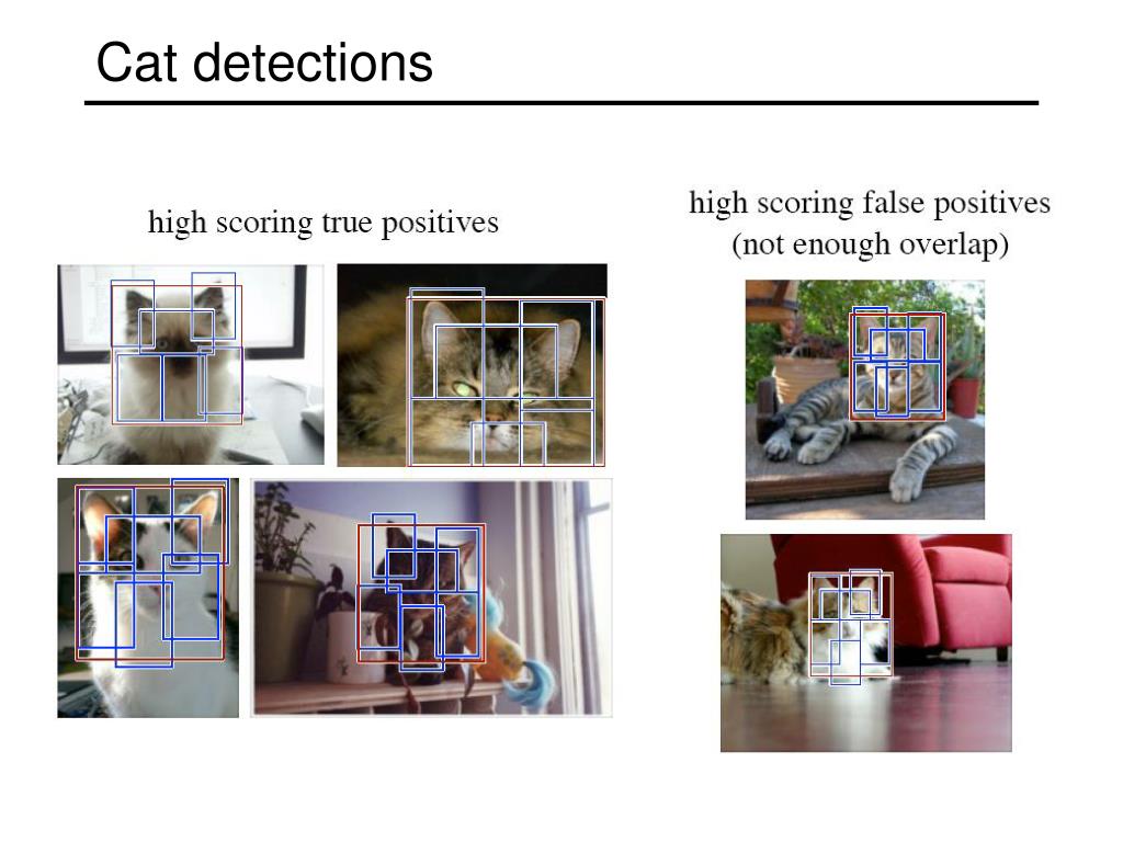 Ppt General Object Detection With Deformable Part Based Models Powerpoint Presentation Id