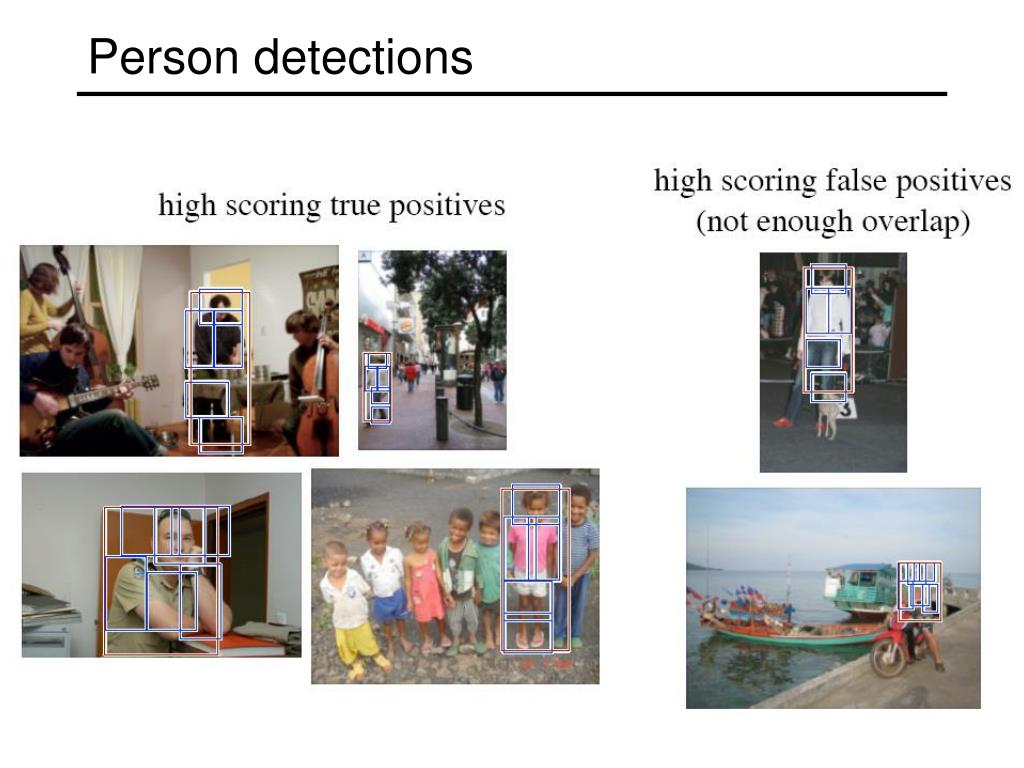 Ppt General Object Detection With Deformable Part Based Models