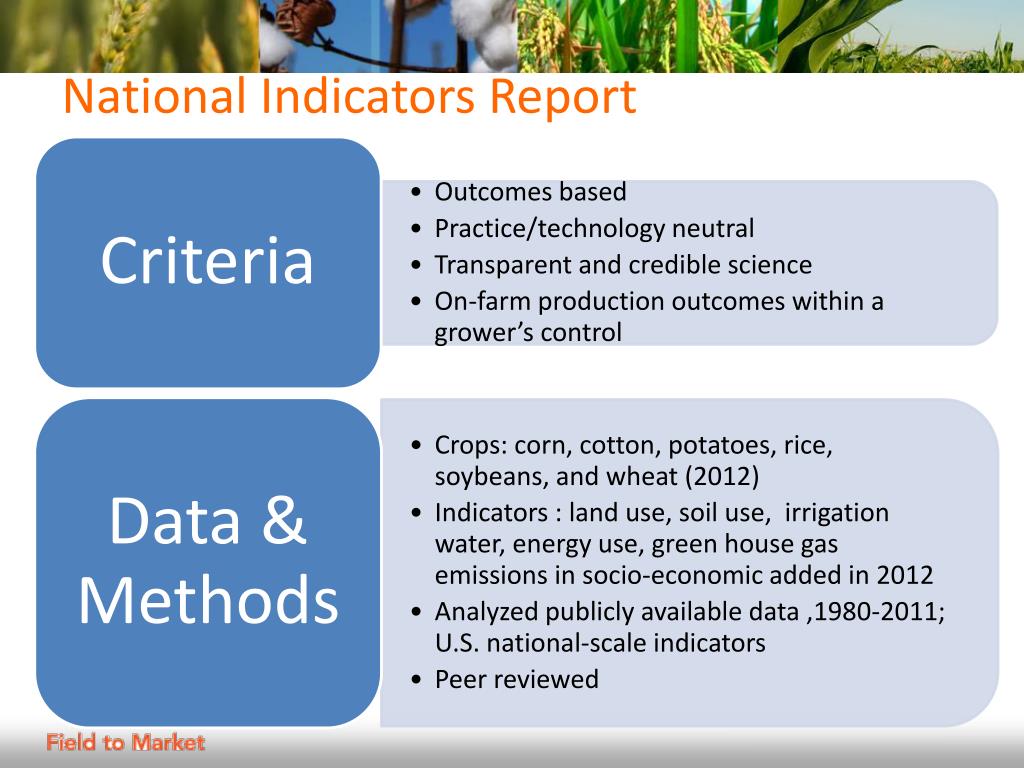 PPT - Field to Market: What is Sustainable Agriculture? PowerPoint ...