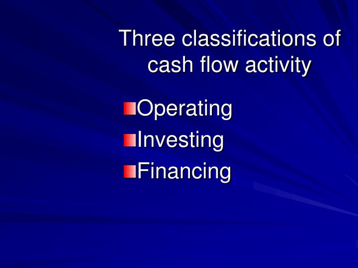 PPT - Module 6 Statement of Cash Flows PowerPoint Presentation - ID:2681902