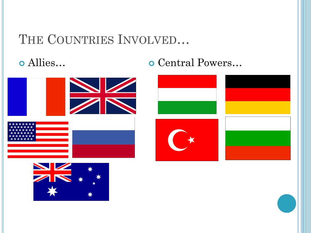 PPT - The Battle Of Gallipoli PowerPoint Presentation, free download ...