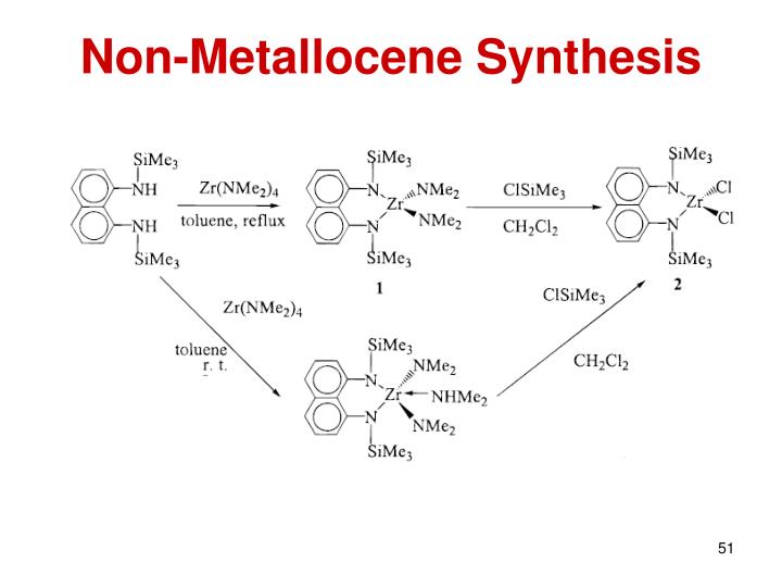 PPT - Metallocene PowerPoint Presentation - ID:2682552