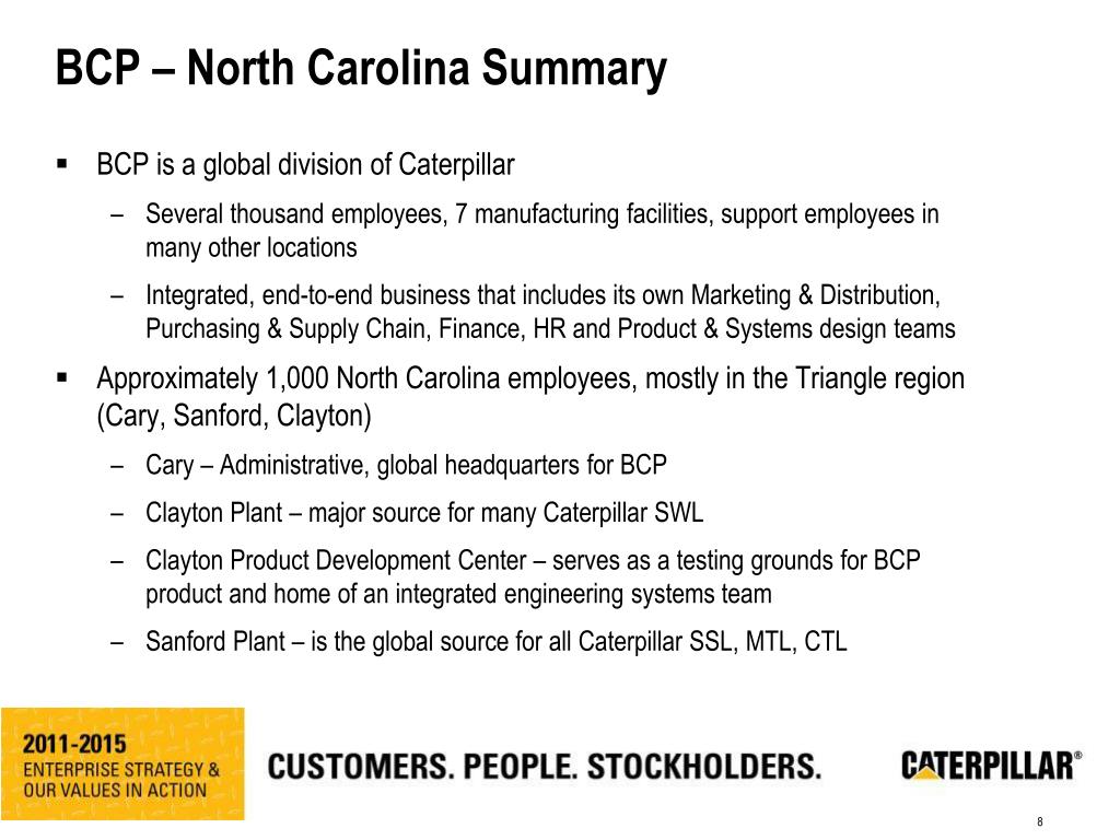 PPT - Caterpillar – Building Construction Products Division Ovation ...