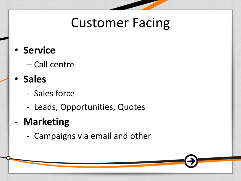 PPT - CRM & SharePoint Where do we draw the line? PowerPoint ...