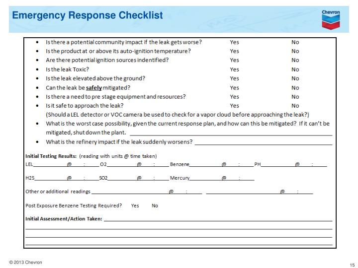PPT - Leak Response Protocol PowerPoint Presentation - ID:2683251