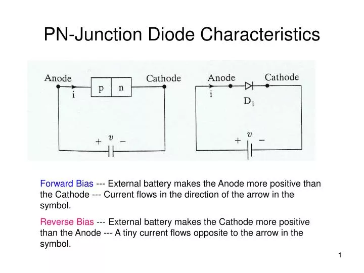 PPT - PN-Junction Diode Characteristics PowerPoint Presentation, free ...