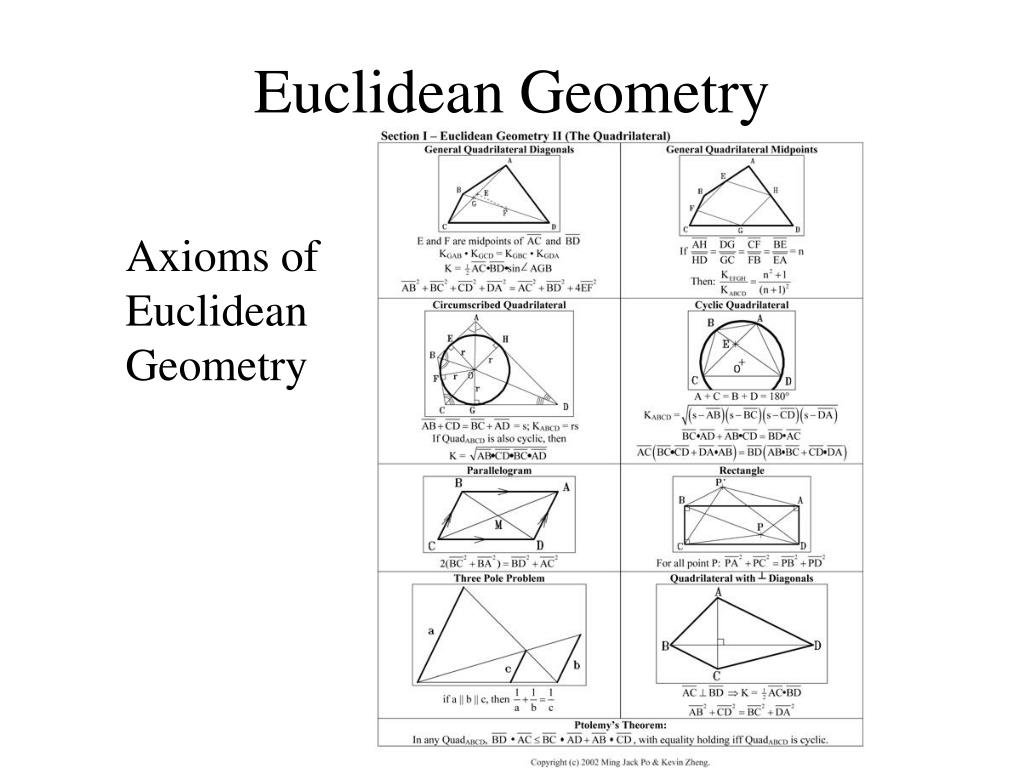 PPT Non Euclidean Geometry And Consistency PowerPoint Presentation PPT Non Euclidean Geometry And Consistency PowerPoint Presentation