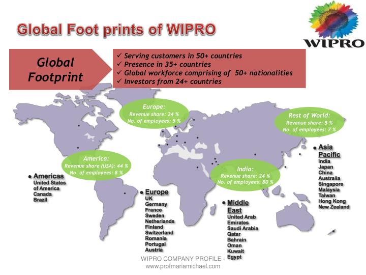 PPT - ABOUT WIPRO PowerPoint Presentation - ID:2684095
