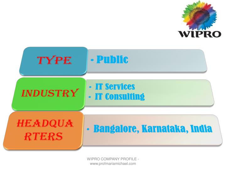 PPT - ABOUT WIPRO PowerPoint Presentation - ID:2684095