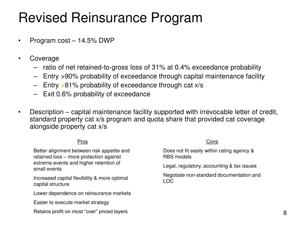 PPT - The Impact of Reinsurance on Primary Company Financials A Case ...