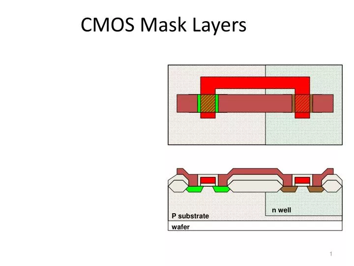 PPT - CMOS Mask Layers PowerPoint Presentation, free download - ID:2684564