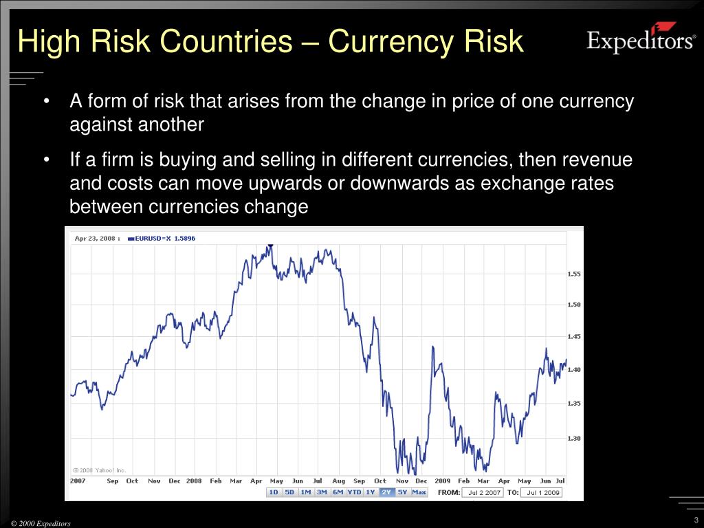 PPT - High Risk Countries – Continental Africa PowerPoint Presentation ...