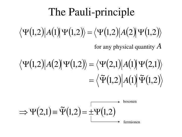 PPT - The Pauli-principle PowerPoint Presentation, free download - ID ...