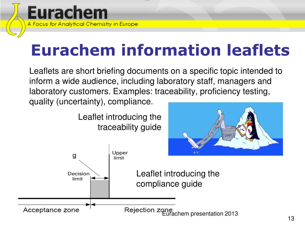PPT - Organised by MIKES, Eurachem Finland and Eurachem PowerPoint ...