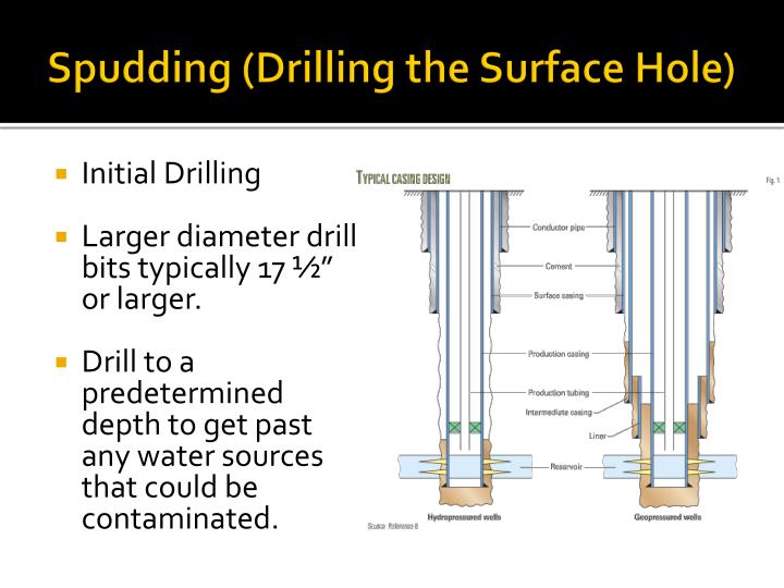 PPT - Routine Drilling Operations PowerPoint Presentation - ID:2684959