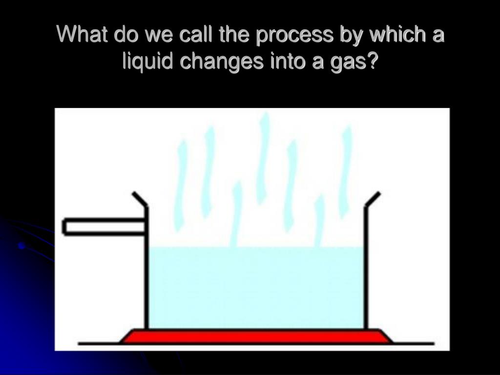 PPT - 4 th Grade Weather and Water Cycle Vocabulary PowerPoint ...