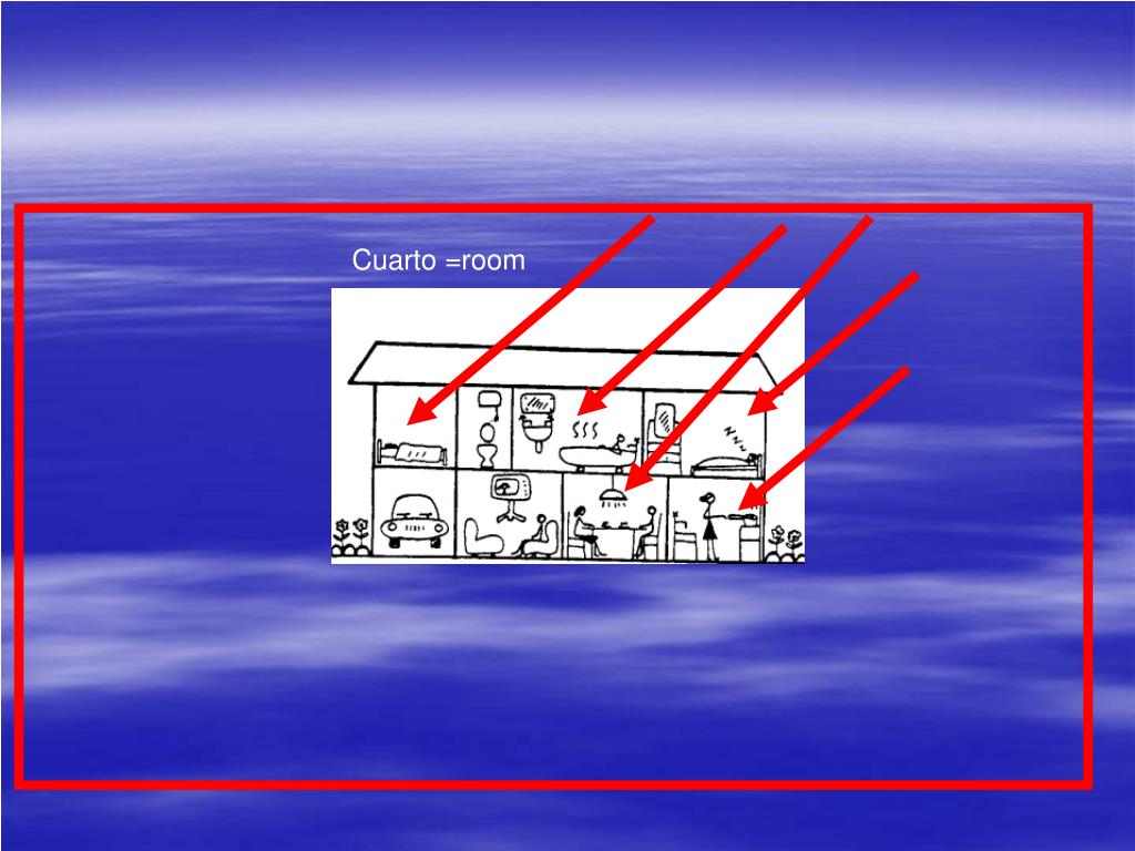 PPT - La casa-house El hogar-home PowerPoint Presentation, free ...