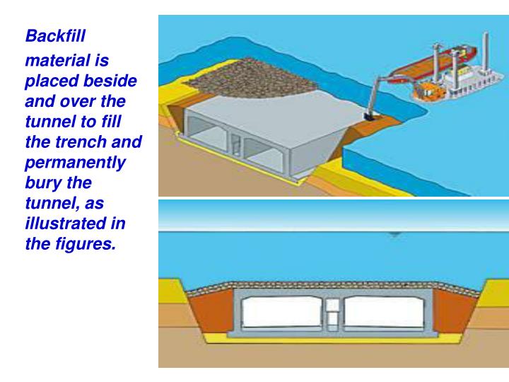 PPT - Immersed Tunnels PowerPoint Presentation - ID:2686342