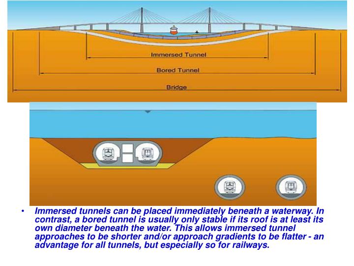 PPT - Immersed Tunnels PowerPoint Presentation - ID:2686342