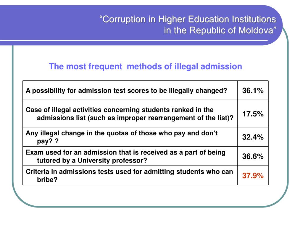 PPT - “Corruption in Higher Education in the Republic of Moldova ...