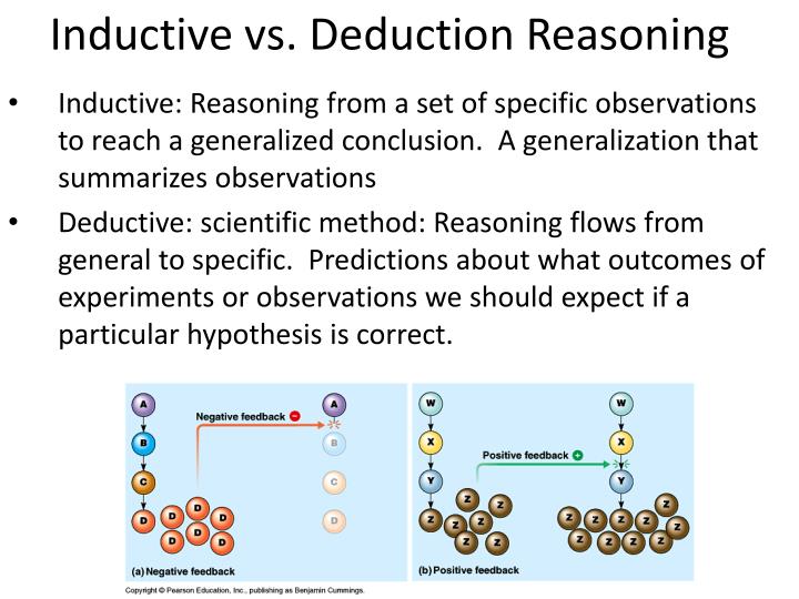 PPT AP Biology Unit 1 A View Of Life PowerPoint Presentation ID 2686441