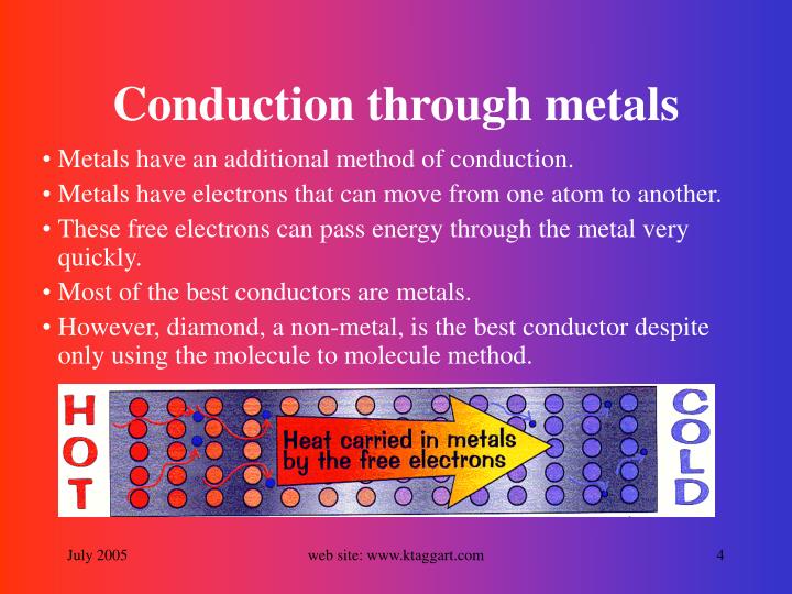 PPT - THERMAL CONDUCTION PowerPoint Presentation - ID:2686589