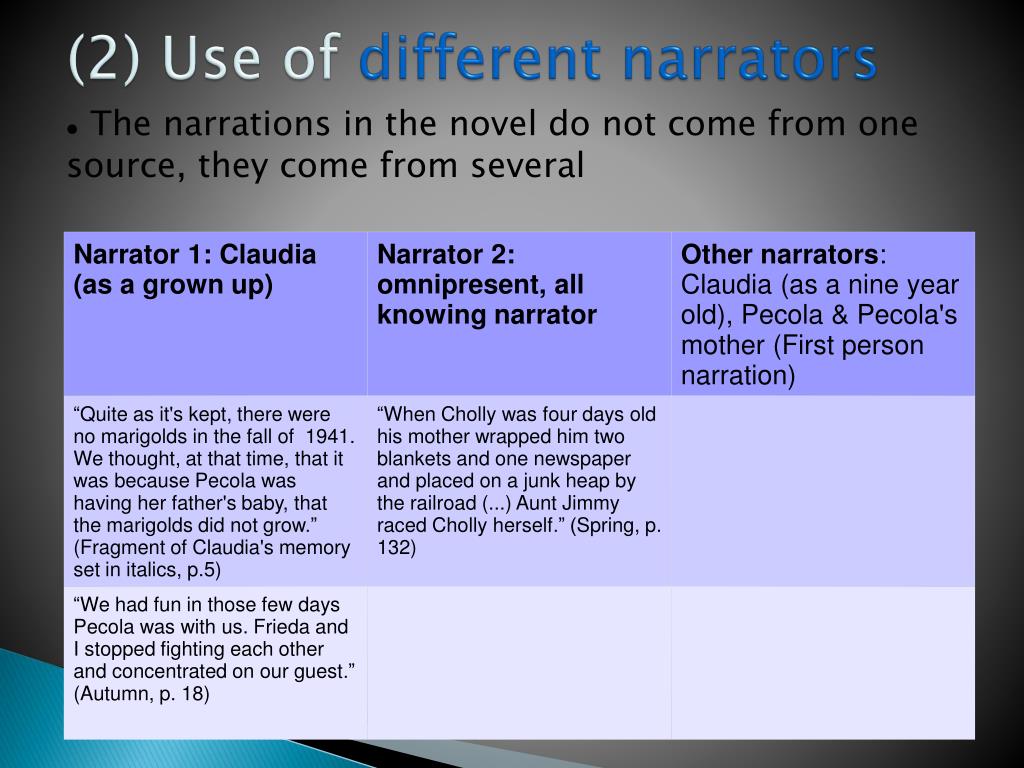 PPT - Presented by Selen Onat Sıla Alemdar Denise Nart PowerPoint ...
