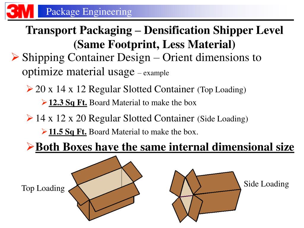 PPT - Environmental Innovations in Packaging and Freight CTS ...