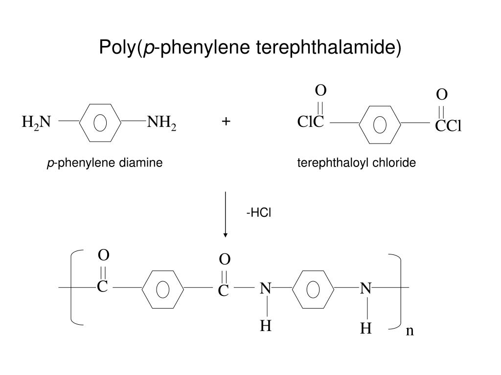 PPT - Carboxylic Acids & Derivatives (Esters, Amides, Phosphoric Acid ...