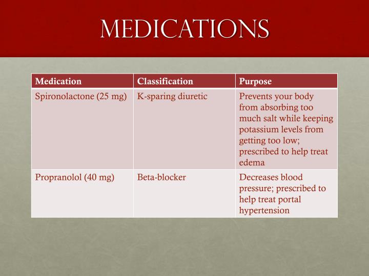PPT - Cirrhosis of the Liver PowerPoint Presentation - ID:2687599