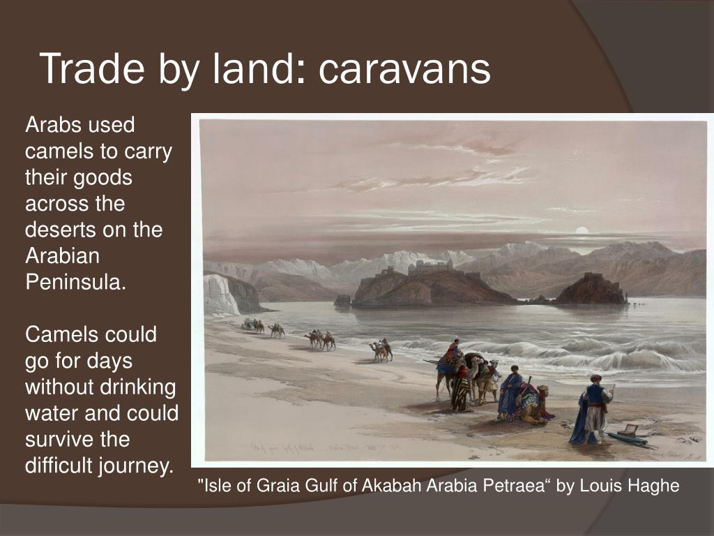 PPT - Geography and Trade on the Arabian Peninsula PowerPoint ...