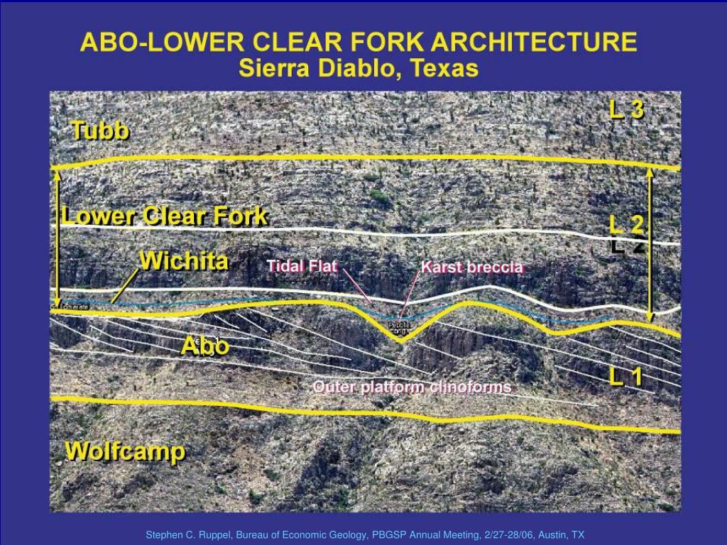 PPT - Stephen C. Ruppel Bureau of Economic Geology The Jackson School ...