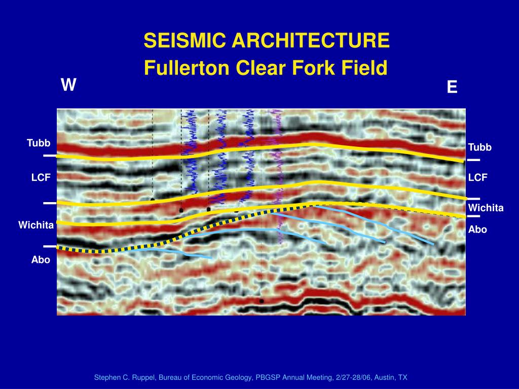 PPT - Stephen C. Ruppel Bureau of Economic Geology The Jackson School ...