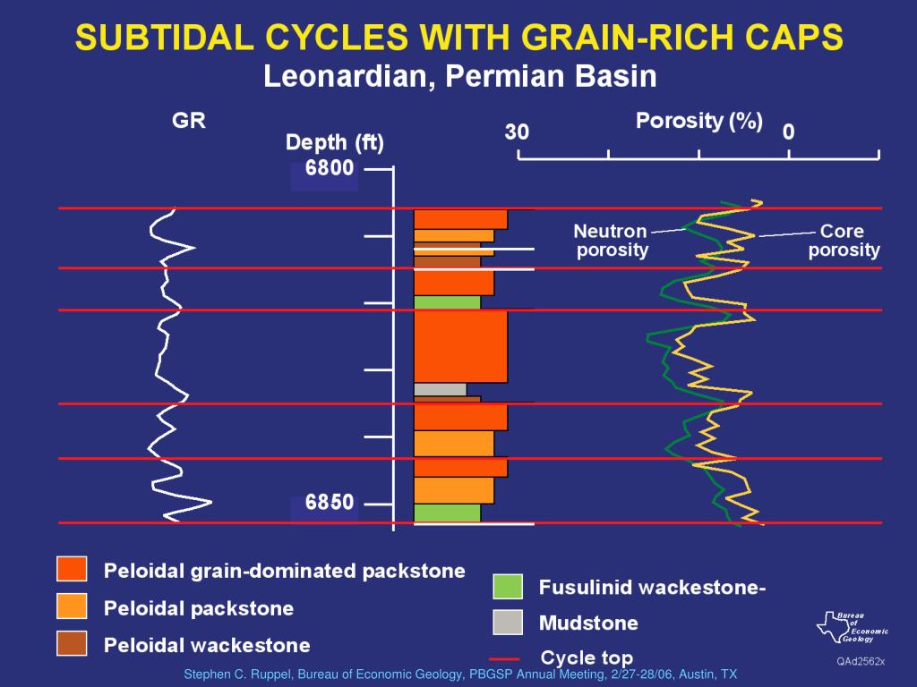 PPT - Stephen C. Ruppel Bureau of Economic Geology The Jackson School ...