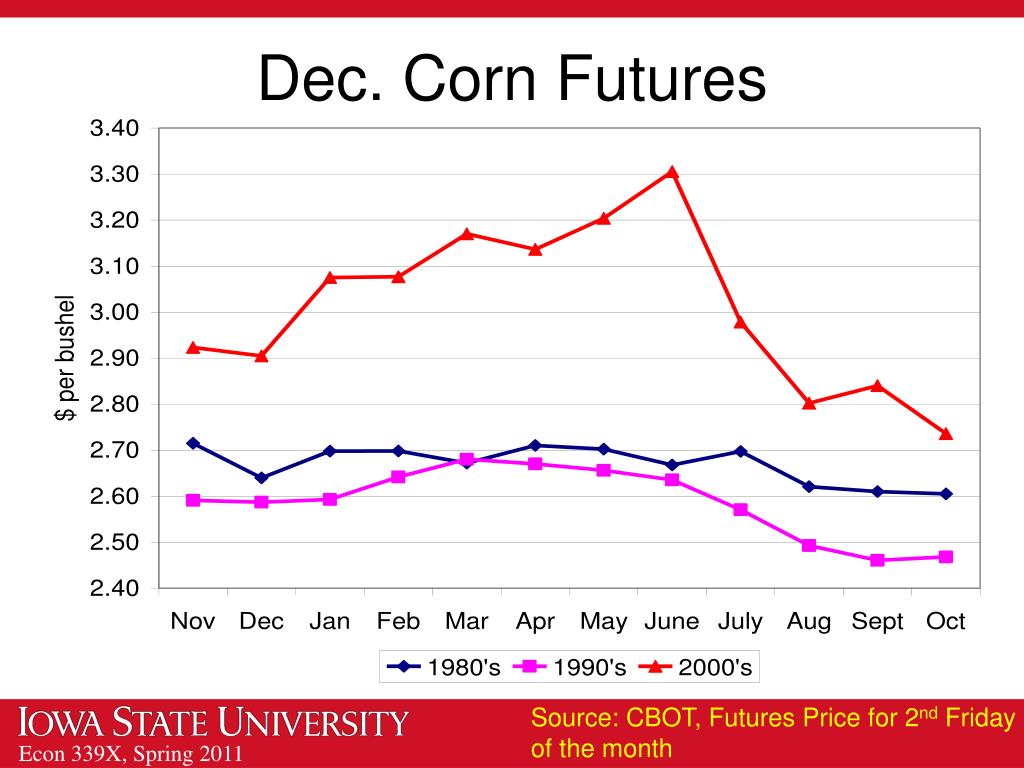 PPT - ECON 339X: Agricultural Marketing PowerPoint Presentation, free ...
