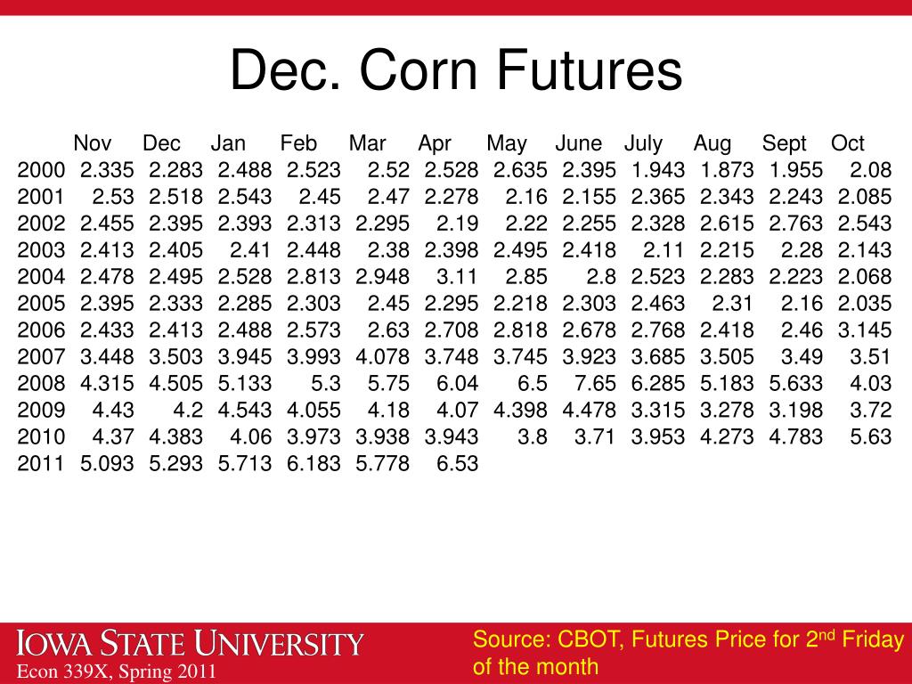 PPT - ECON 339X: Agricultural Marketing PowerPoint Presentation, free ...