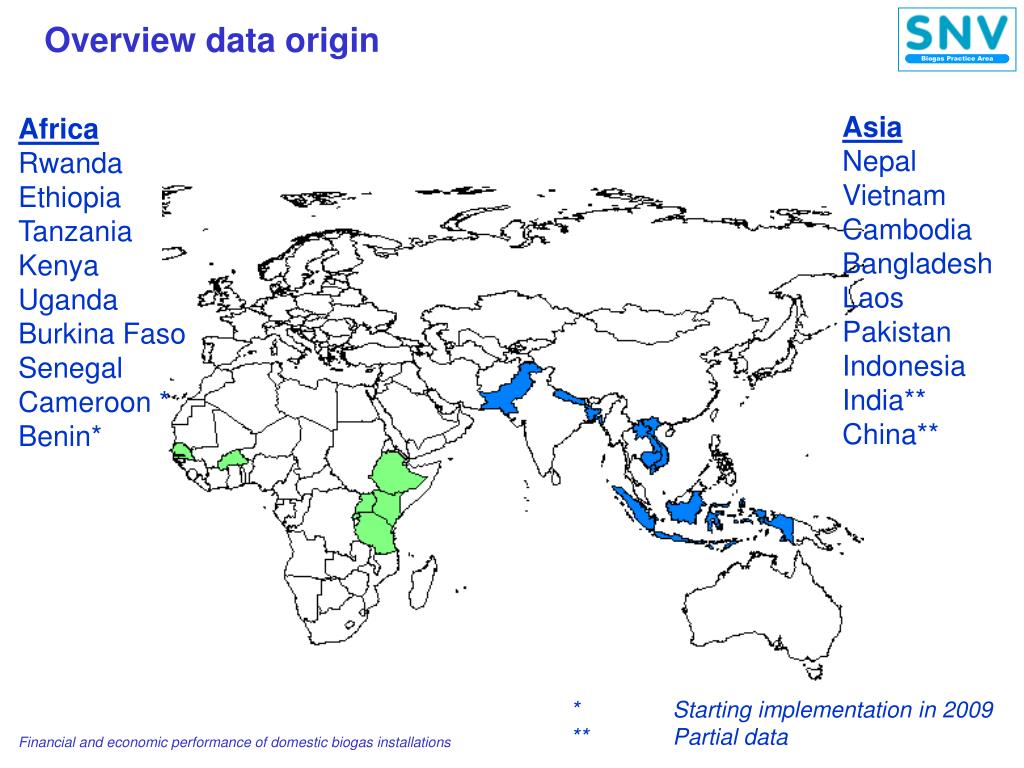 PPT - Financial and economic performance of domestic biogas ...