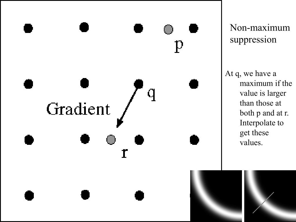Ppt Sobel Edge Detection Gradient Approximation Powerpoint