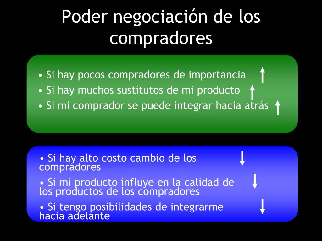 PPT - ESTRATEGIA Y ANALISIS FODA PowerPoint Presentation, free download ...
