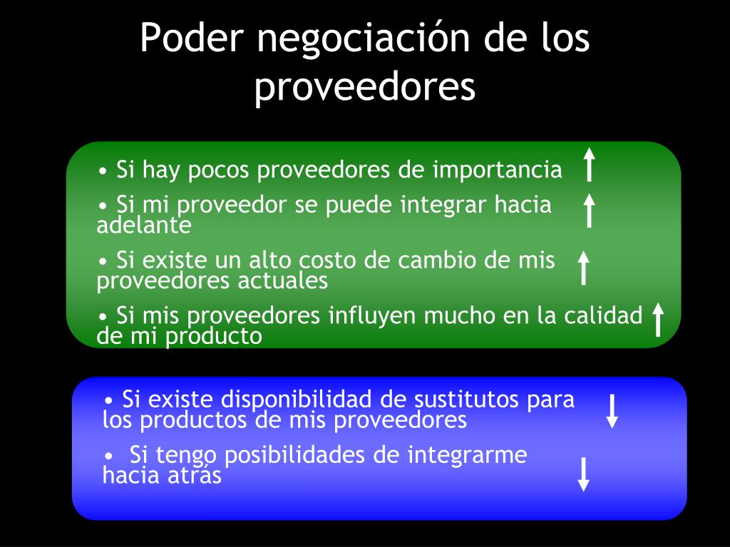 PPT - ESTRATEGIA Y ANALISIS FODA PowerPoint Presentation, free download ...