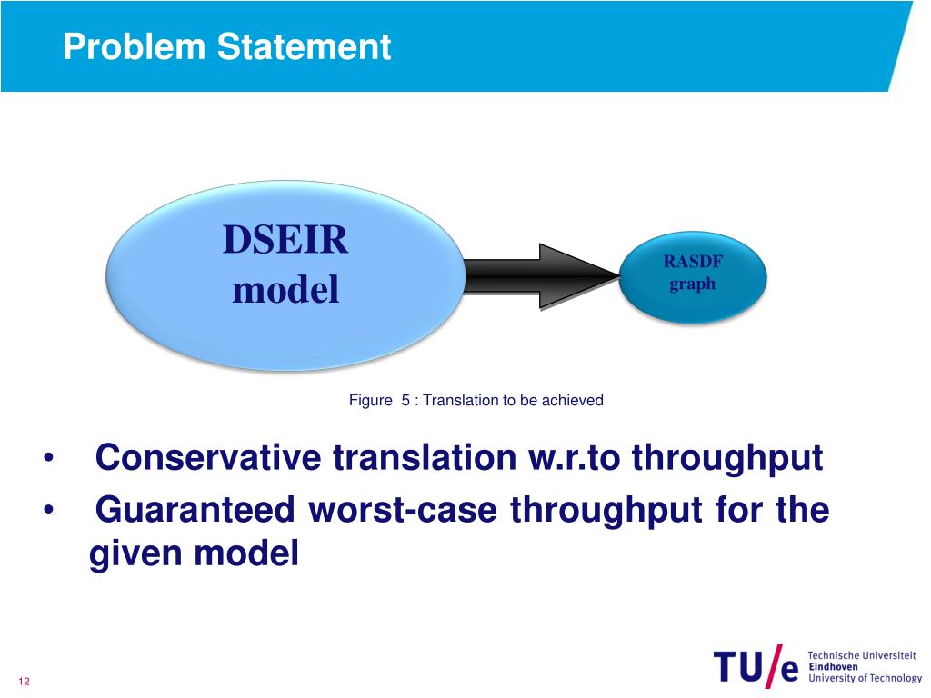 Ppt Modeling And Analysis Of Printer Data Paths Using Synchronous Data Flow Graphs In Octopus