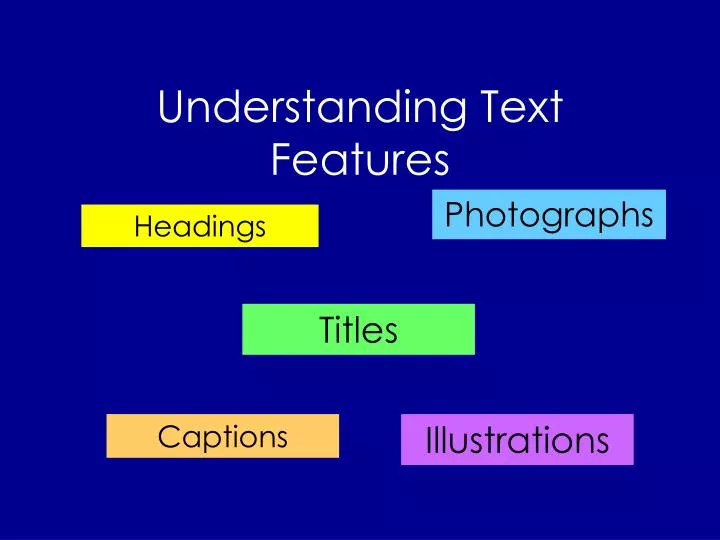 PPT - Understanding Text Features PowerPoint Presentation, free ...