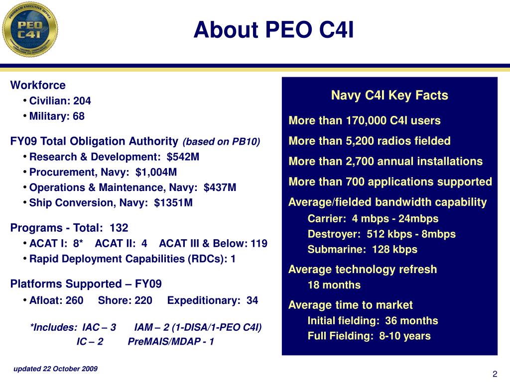 PPT - 2 December 2009 Chris Miller PEO C4I 858-537-8779 chris.miller ...
