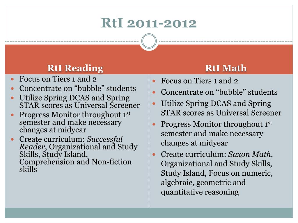 PPT - Susan McGlothan Milford Central Academy June 23, 2011 PowerPoint ...