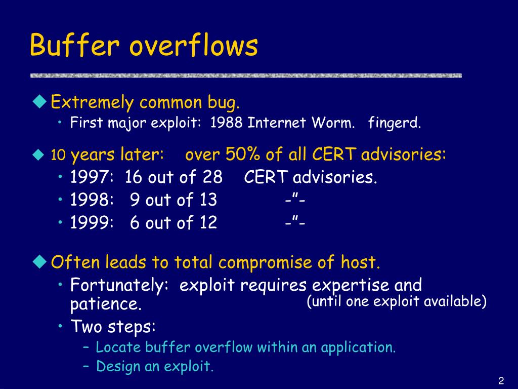 Ppt Buffer Overflow Attacks And Format String Bugs Powerpoint Presentation Id2690159