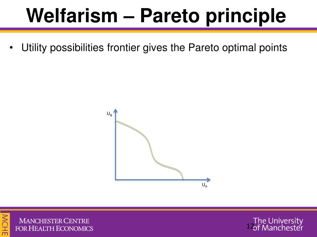 PPT - Economic Evaluation in Health Care PowerPoint Presentation, free ...