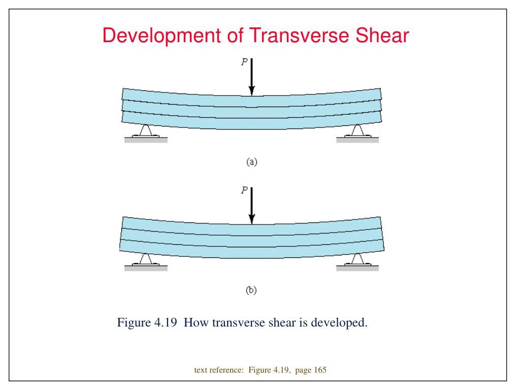 PPT - BIBLIOGRAFIA de referencia PowerPoint Presentation, free download ...