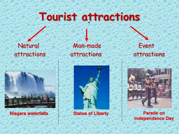 PPT - What is your favourite holiday destination? PowerPoint ...