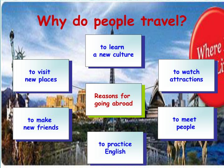PPT - What is your favourite holiday destination? PowerPoint ...